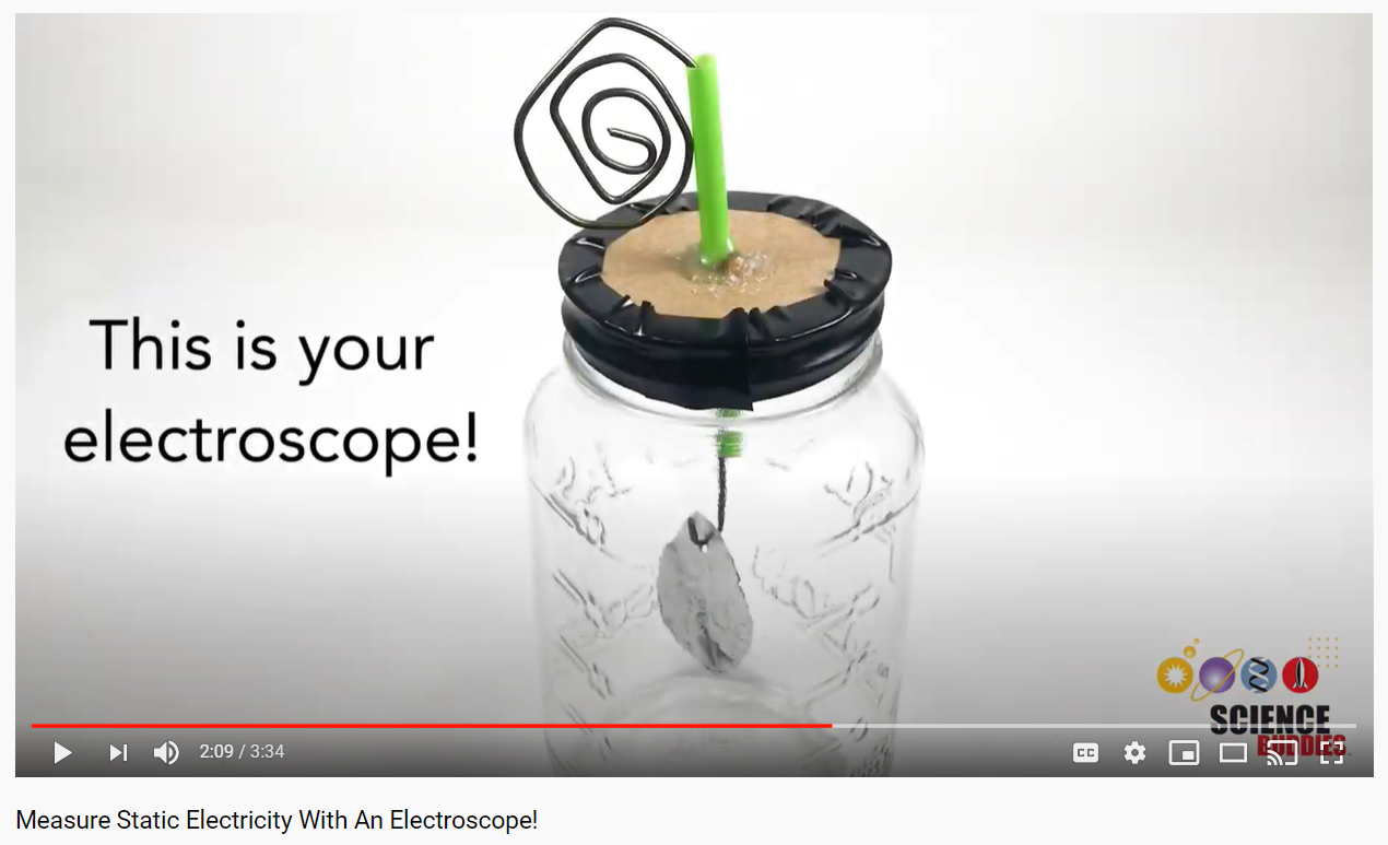 Household Gadgets for Paranormal Investigating: Electroscope | The ...
