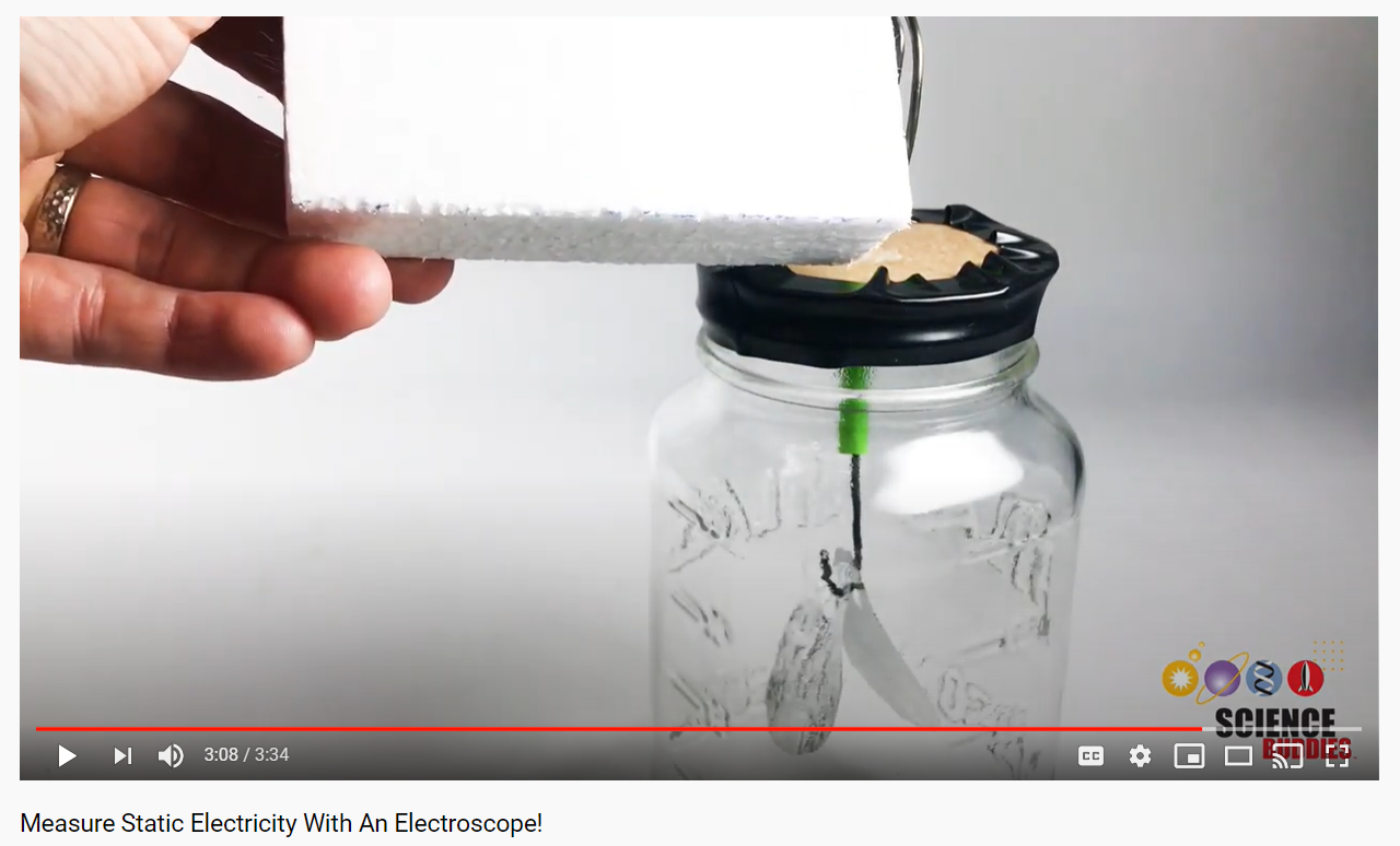 Household Gadgets for Paranormal Investigating: Electroscope | The ...