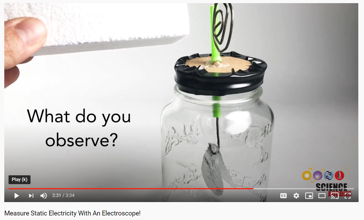 Household Gadgets for Paranormal Investigating: Electroscope | The ...